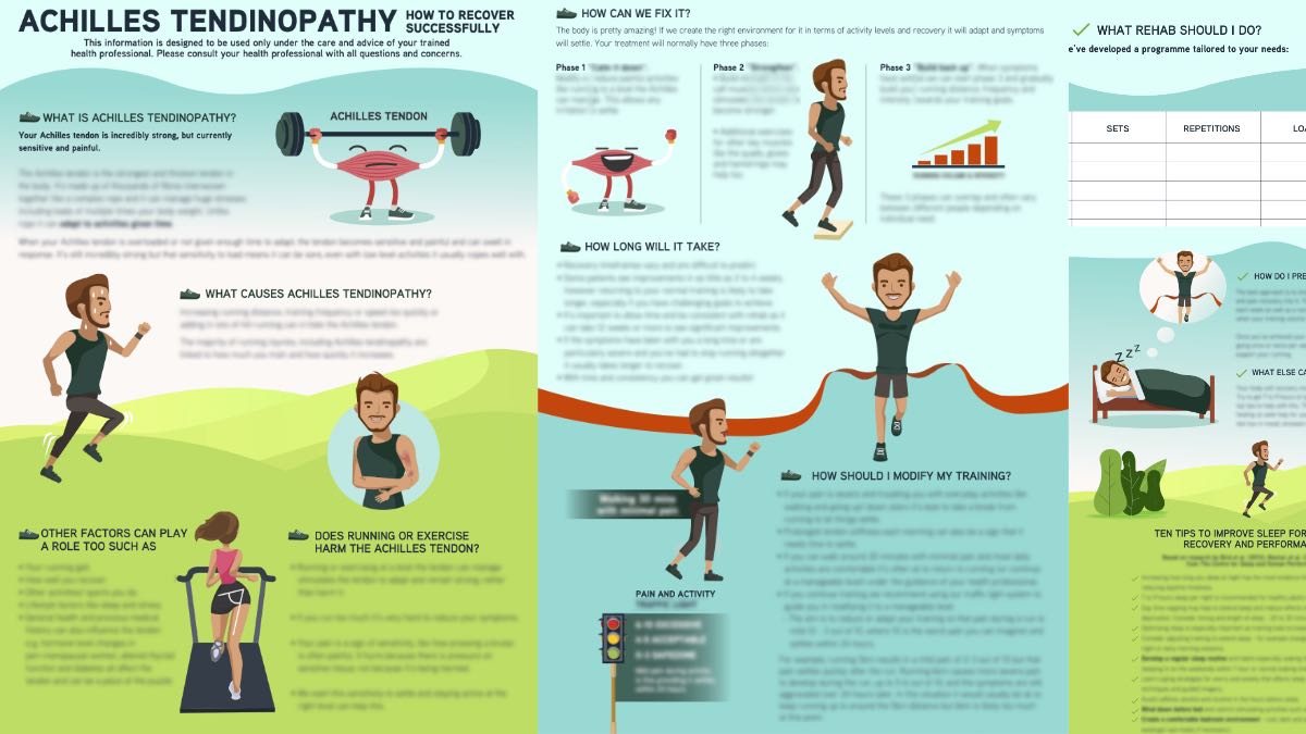 Clinical Edge - 2022 Running Repairs Online course